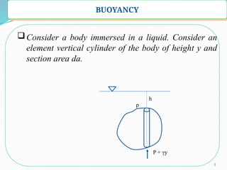 14 Buoyancy of fluid mechanics -1 .pptx