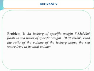 14 Buoyancy of fluid mechanics -1 .pptx
