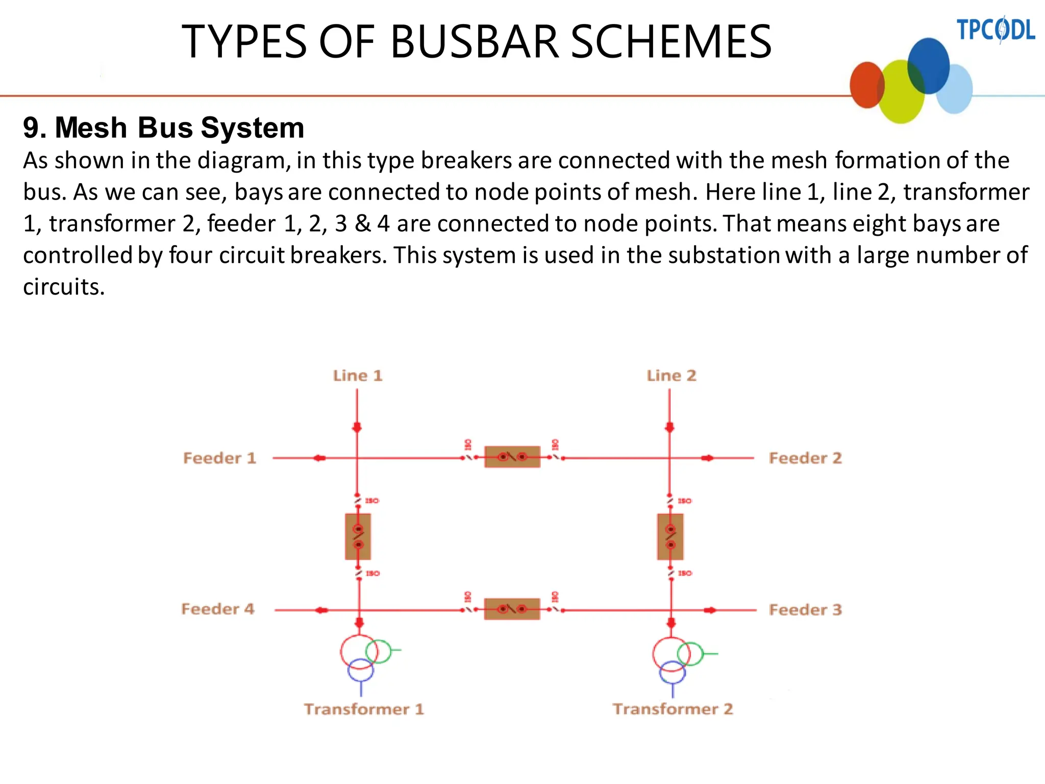 14 Busbars in Sub-station and It's Protection.pdf