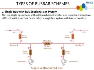 14 Busbars in Sub-station and It's Protection.pdf