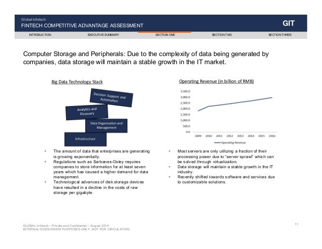 The Final GIT Report [UPDATED]