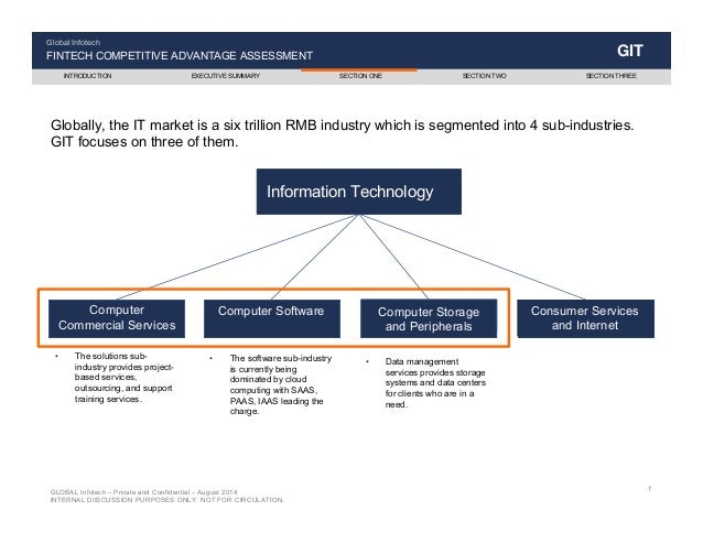 The Final GIT Report [UPDATED]