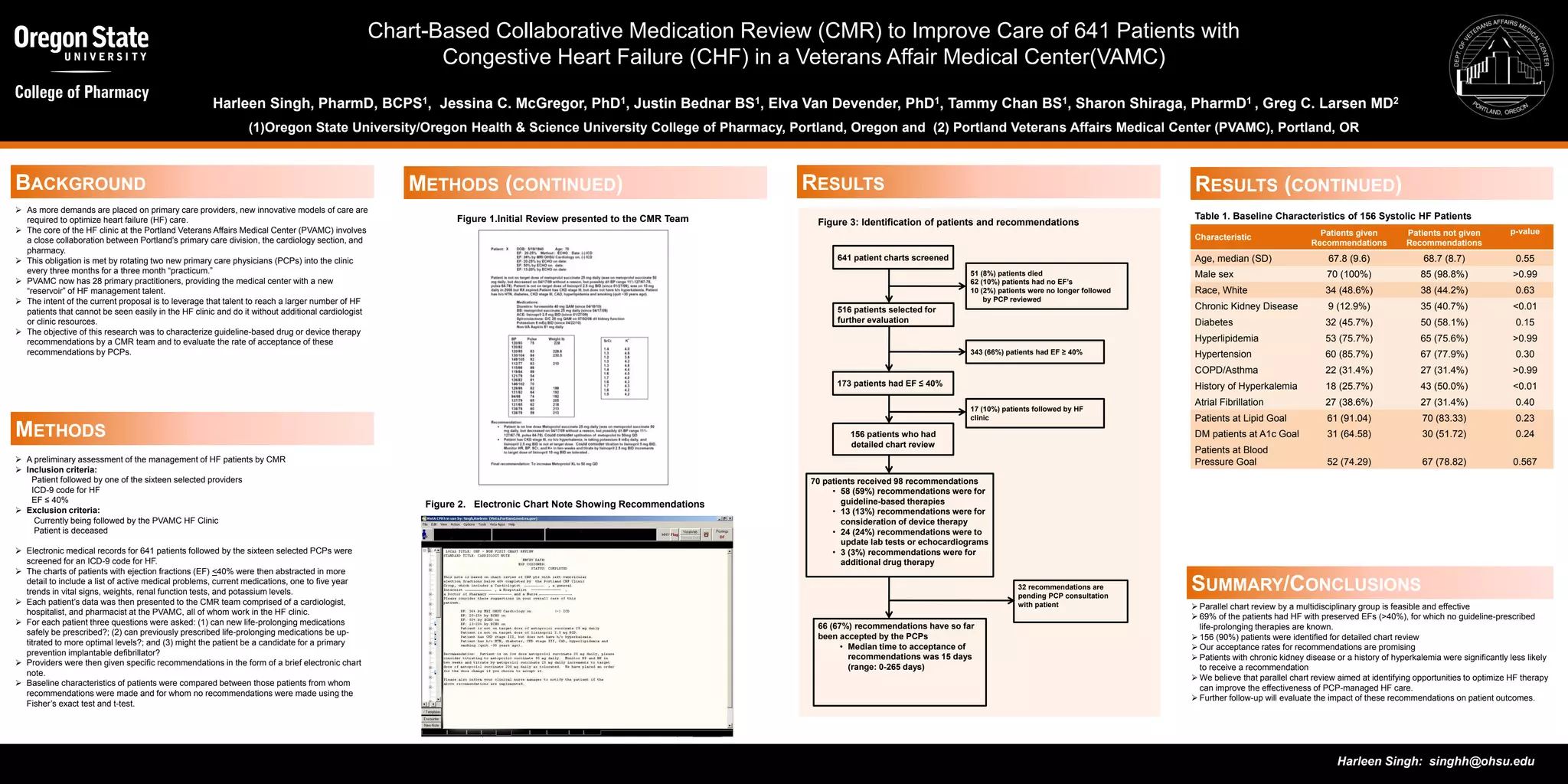 HFSA poster FINAL | PPT