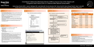 HFSA poster FINAL | PPT