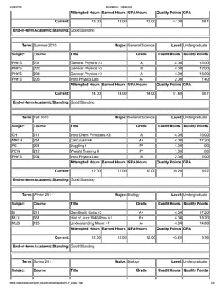 Academic Transcript | PDF