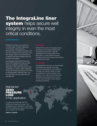 IntegraLine Brochure | PDF