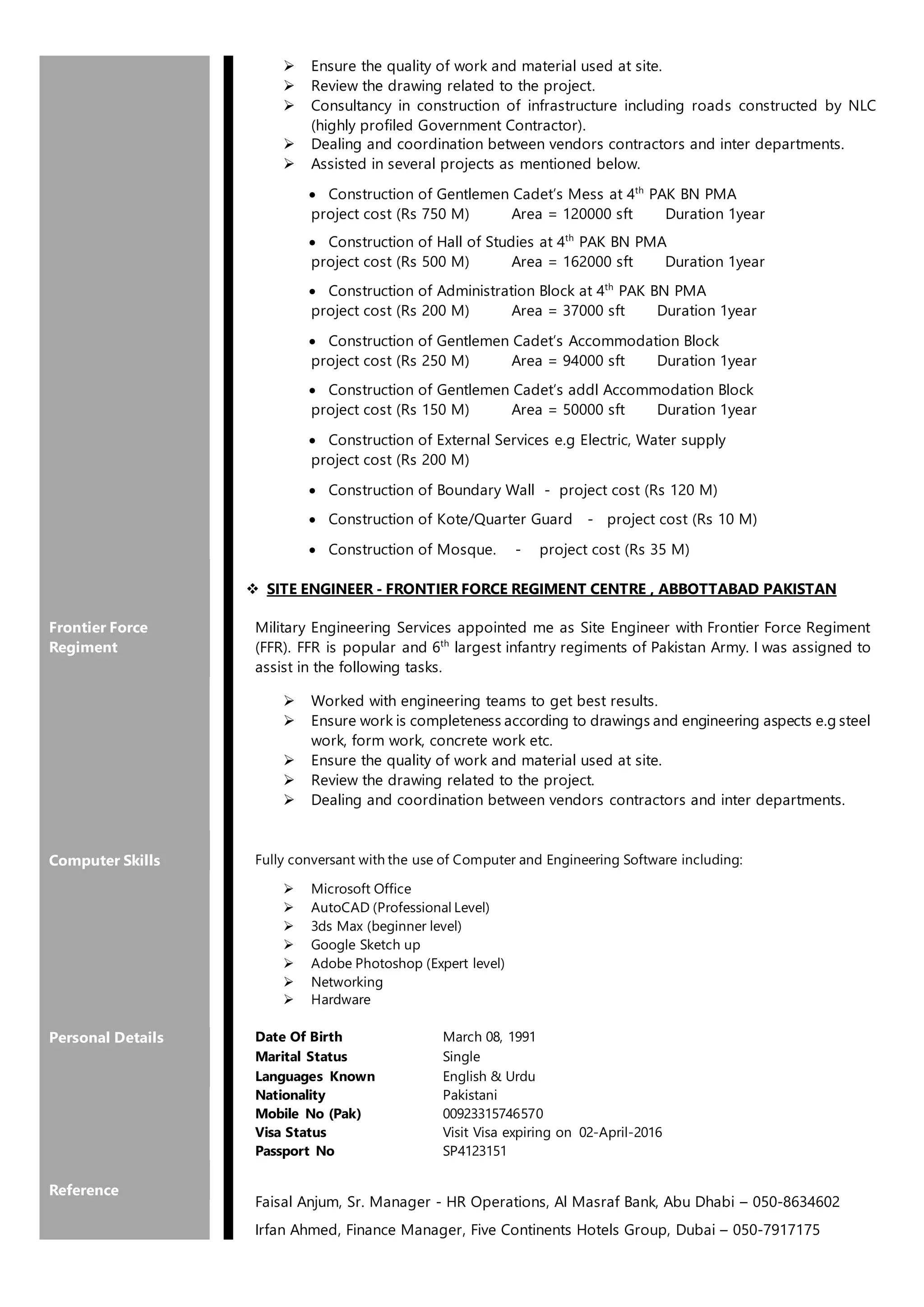 Basit Khan Resume final | DOCX