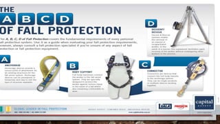 FTS SOS Plan for Surprise falls (1) | PPTX | First Aid | Injuries