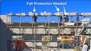 FTS SOS Plan for Surprise falls (1) | PPTX | First Aid | Injuries