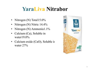 YARA Fertilizers | PPTX