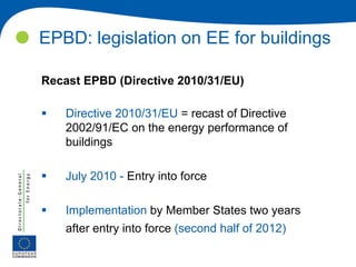 EU Energy policies for buildings | PPT