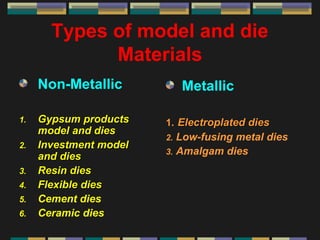 cast and die Gypsum Products dental material | PPT