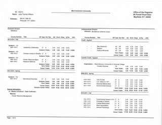 unofficial transcript MCU | PPT