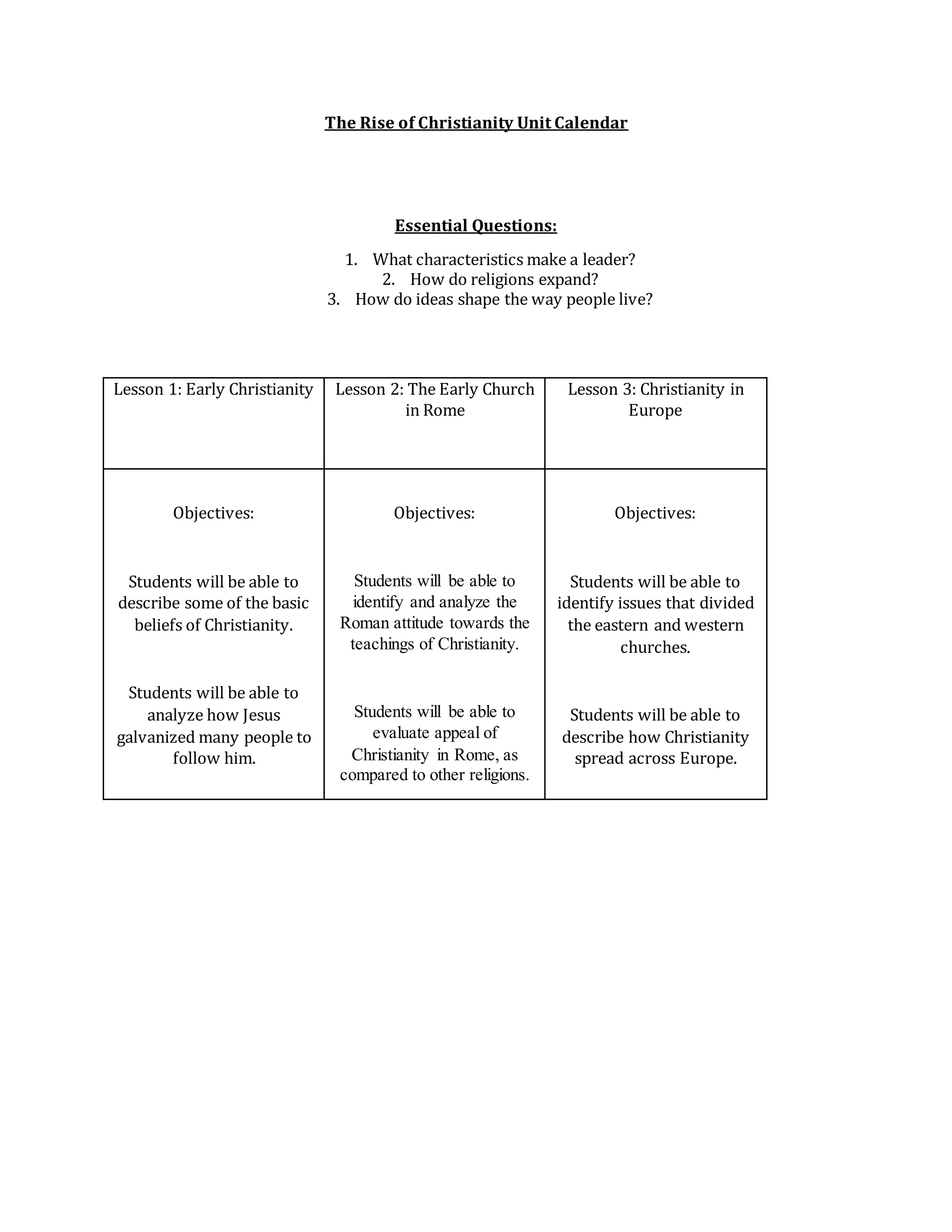 The Rise of Christianity Lesson Unit | DOCX