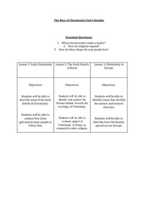 The Rise of Christianity Lesson Unit | DOCX