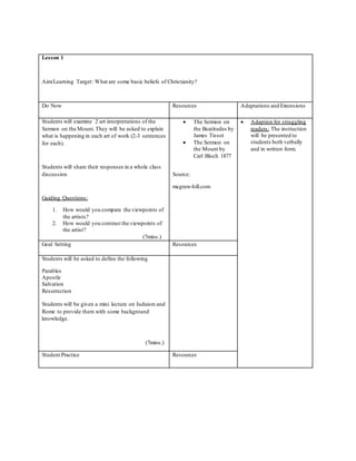 The Rise of Christianity Lesson Unit | DOCX