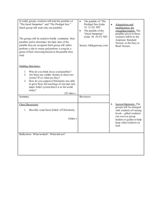 The Rise of Christianity Lesson Unit | DOCX