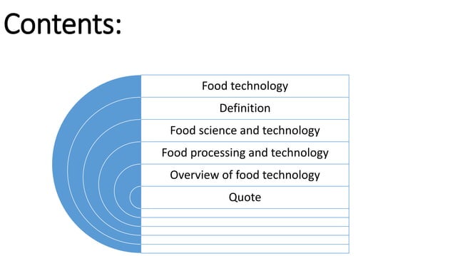 Intro to food technology | PPTX | Food & Drink