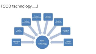 Intro to food technology | PPTX