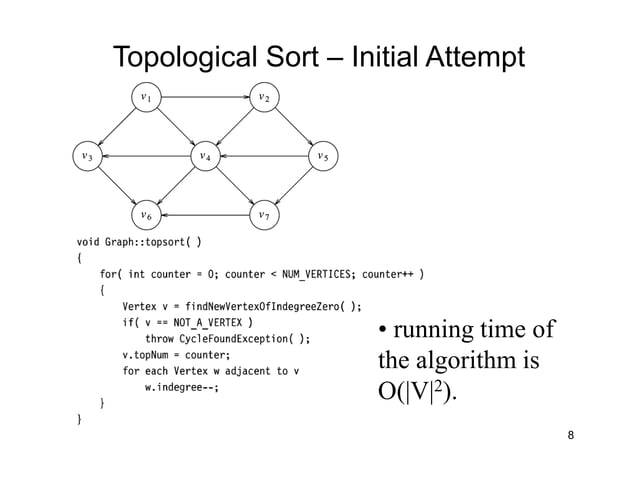 14 chapter9 graph_algorithmstopologicalsort_shortestpath | PPT