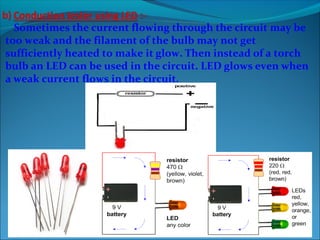 Chemical effects of electric current | PPT