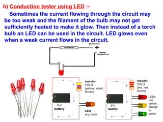 14chemicaleffectsofelectriccurrent | PPT