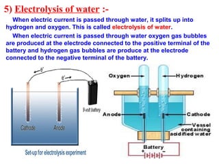 14chemicaleffectsofelectriccurrent | PPT