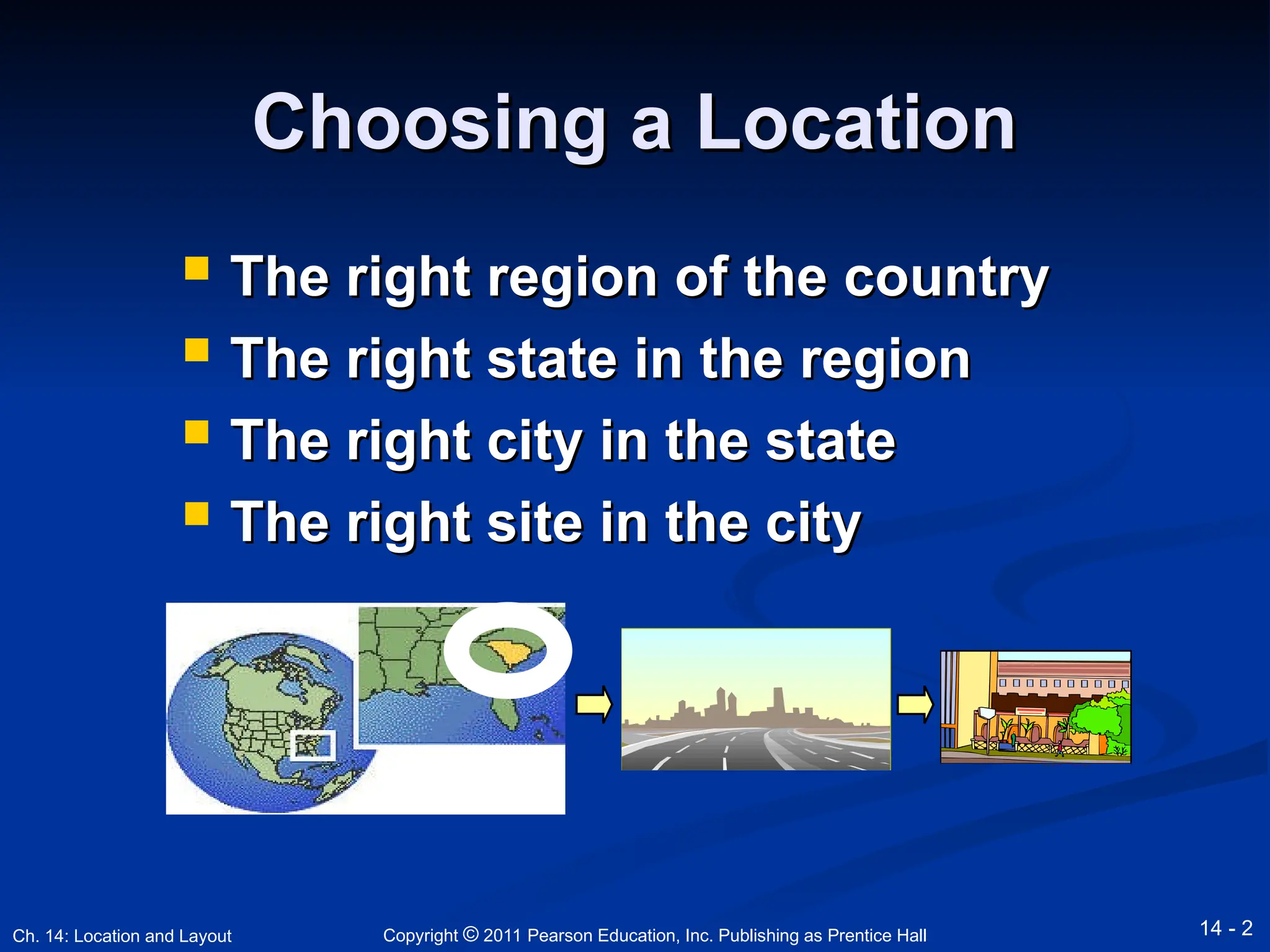 14 Choosing the Right Location and Layout.ppt