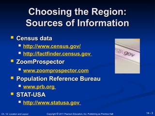 14 Choosing the Right Location and Layout.ppt