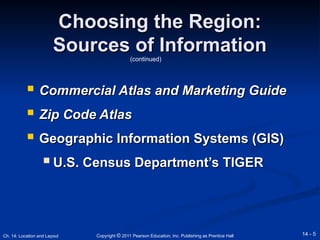 14 Choosing the Right Location and Layout.ppt