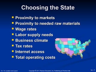 14 Choosing the Right Location and Layout.ppt