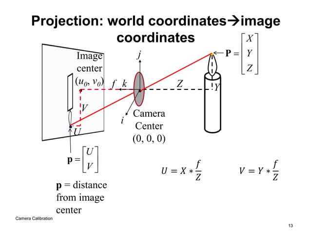 14 cie552 camera_calibration | PPT