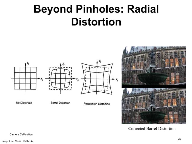 14 cie552 camera_calibration | PPT