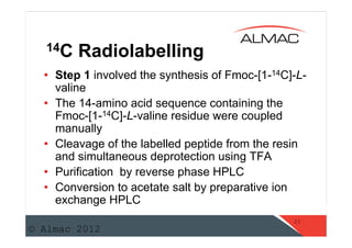 14C Labelled Peptide API\'s by Sean Kitson | PPT