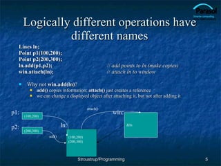 14 class design | PPT