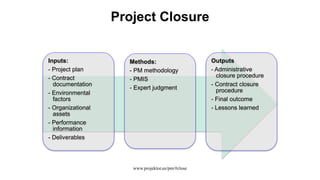 Project Closing | PPTX