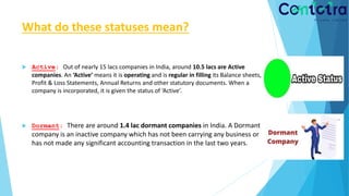 14 company status you must know | PPTX