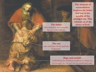 confession and anointing | PPT | Christianity | Religion & Spirituality