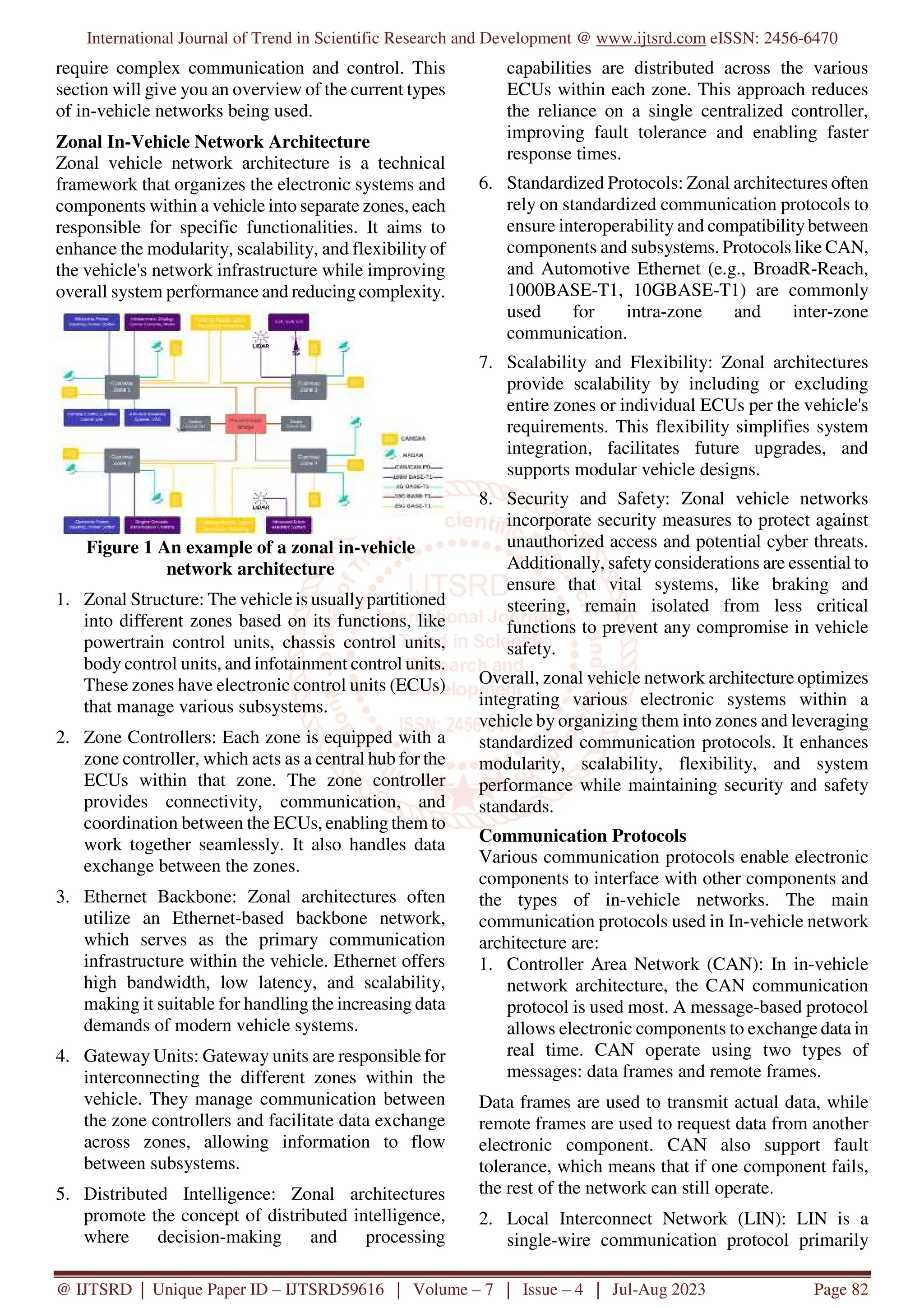 Connected Vehicles Zonal In Vehicle Network Architecture Pdf
