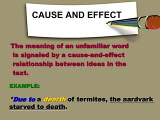 14 Context Clues.ppt