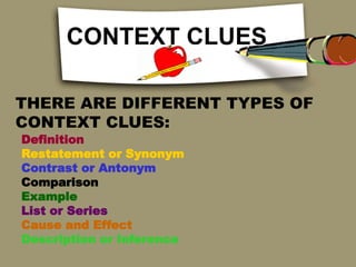 14 Context Clues.ppt
