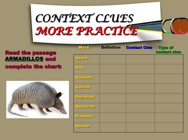 Context Clues ( Reading material for students) | PPT | Free Download