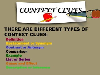 Context Clues ( Reading material for students) | PPT