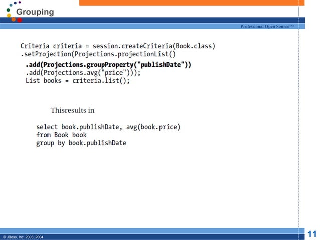 14 criteria api | PPT