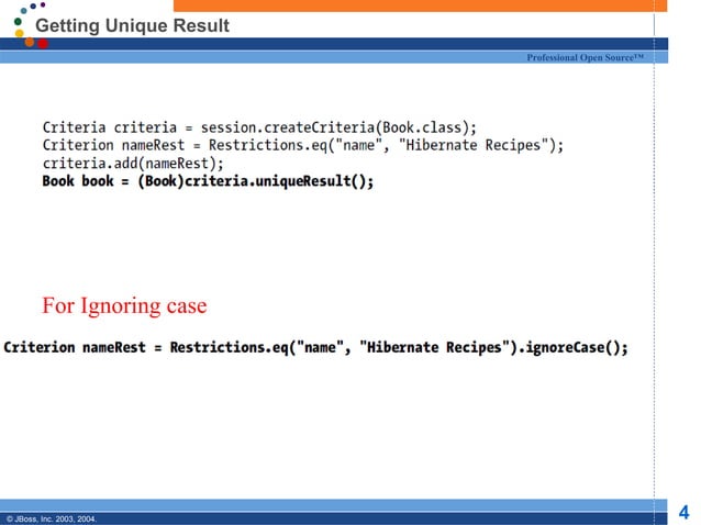 14 criteria api | PPT
