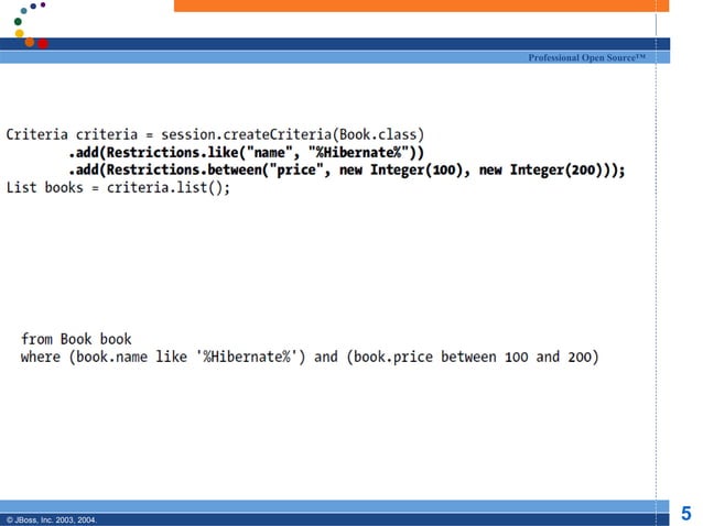 14 criteria api | PPT