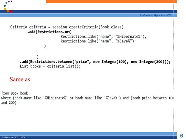 14 criteria api | PPT