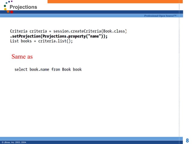 14 criteria api | PPT