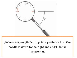 14 cross cylinder | PPTX