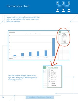 SharePoint - Crunch the Numbers Together | PDF